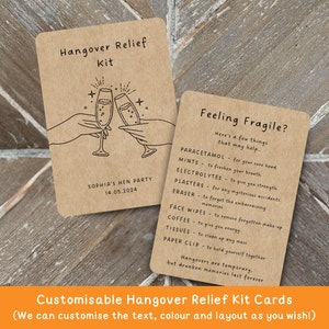 Customisable Hangover Relief Kit Cards | Personalised Hen Party ...