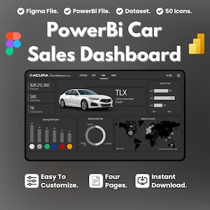 Power BI Car Sales Dashboard Template | Real-time Analysis Package With ...