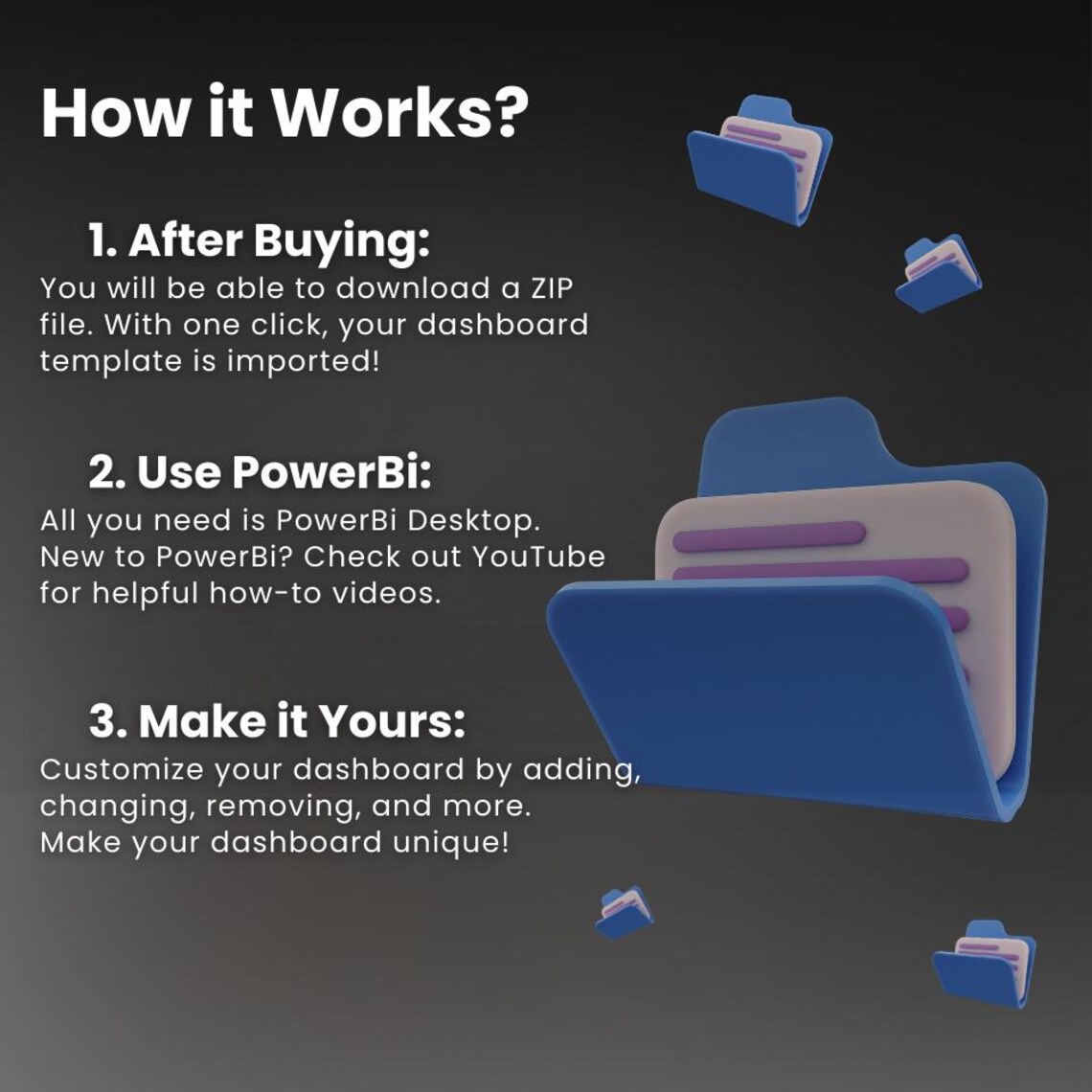 Power BI Car Sales Dashboard Template | Real-time Analysis Package With ...