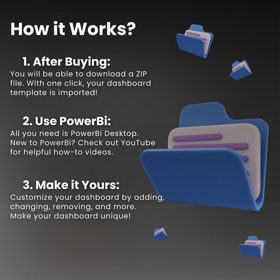 Power BI Car Sales Dashboard Template | Real-time Analysis Package With ...