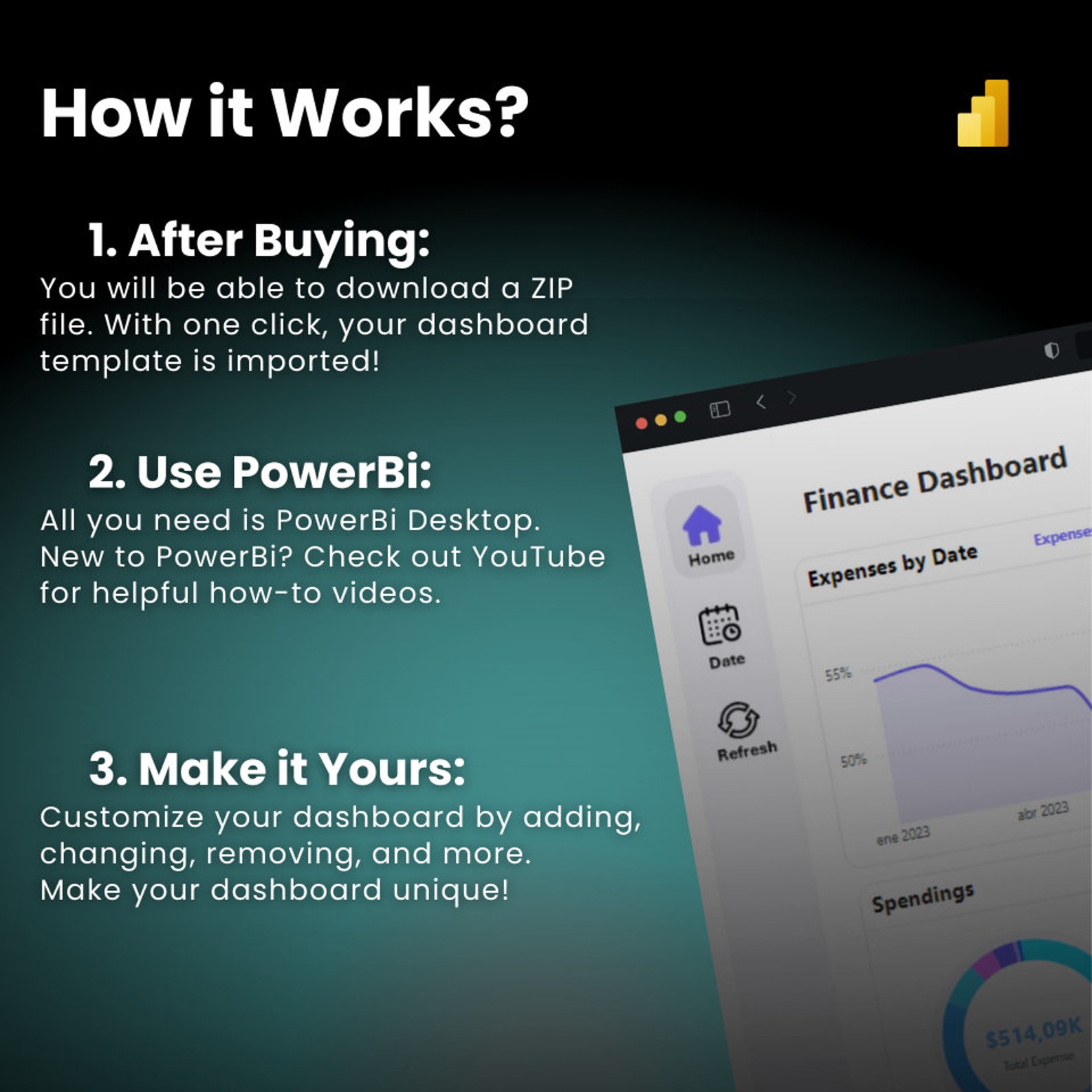Finance Power Bi Dashboard Report Template | Real-time Financial ...