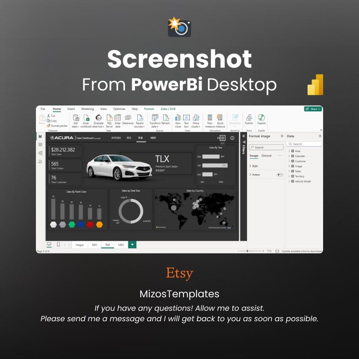 Power BI Car Sales Dashboard Template | Real-time Analysis Package With ...