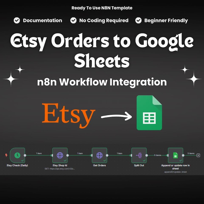Track Etsy Orders - Etsy