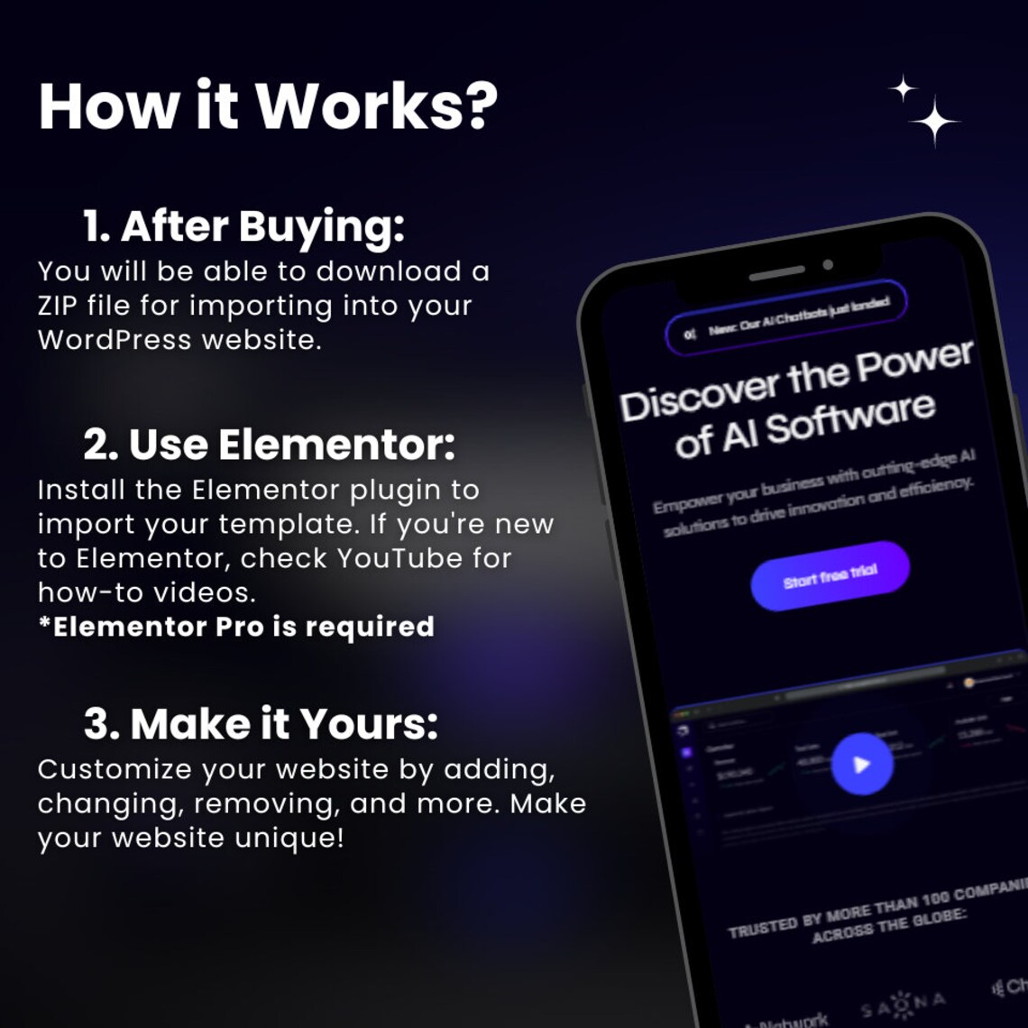AI Software Elementor Template Kit for Wordpress Website | Modern ...