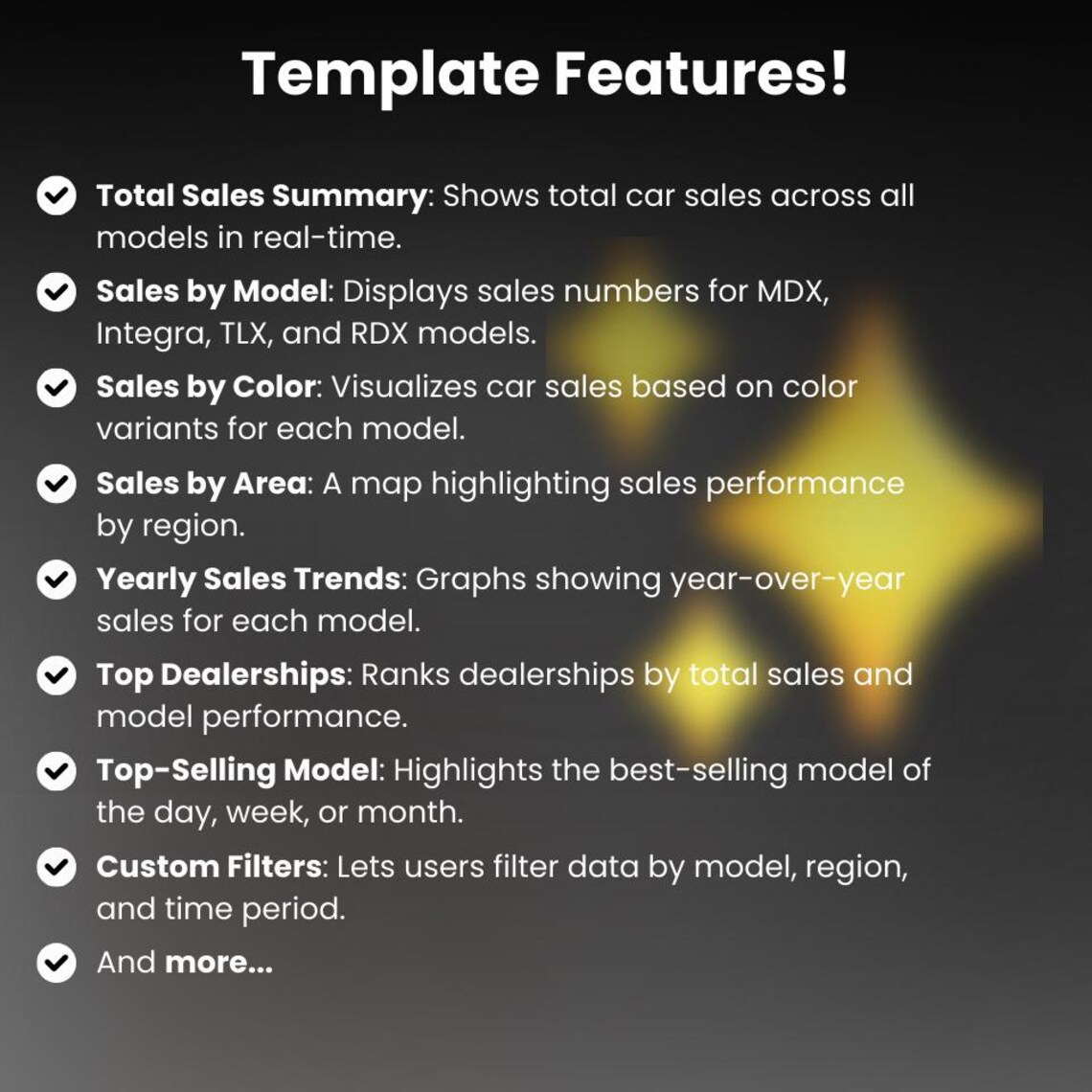 Power BI Car Sales Dashboard Template | Real-time Analysis Package With ...