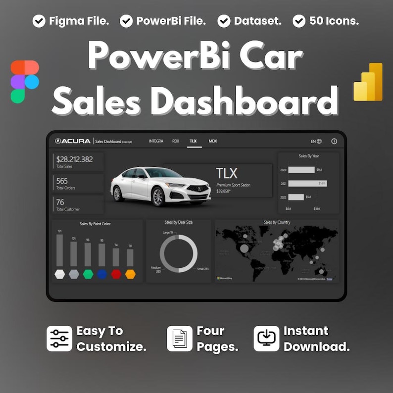 Power BI Car Sales Dashboard Template | Real-time Analysis Package With ...