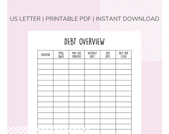 Debt Overview - Etsy