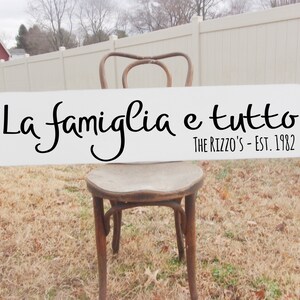Italian Wall Art, Italian Wall Decor, Italian Art, Personalized Family ...