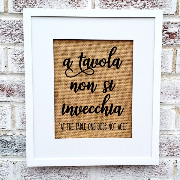Tuscan Kitchen Decor - Etsy