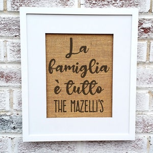 Italian Wall Art, Italian Wall Decor, Italian Art, Personalized Family ...
