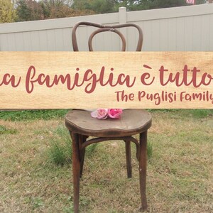 La Famiglia E Tutto Sign, the Family is Everything, Italian Signs ...