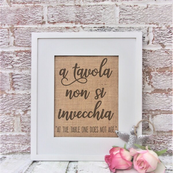 Tuscan Kitchen Decor - Etsy