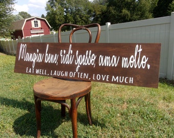 Mangia Bene Sign - Etsy