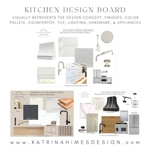 Custom Kitchen Design Plan - Complete Remodel or New Build - Interior ...