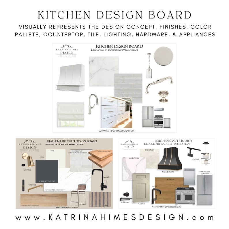 Custom Kitchen Design Plan - Complete Remodel or New Build - Interior ...