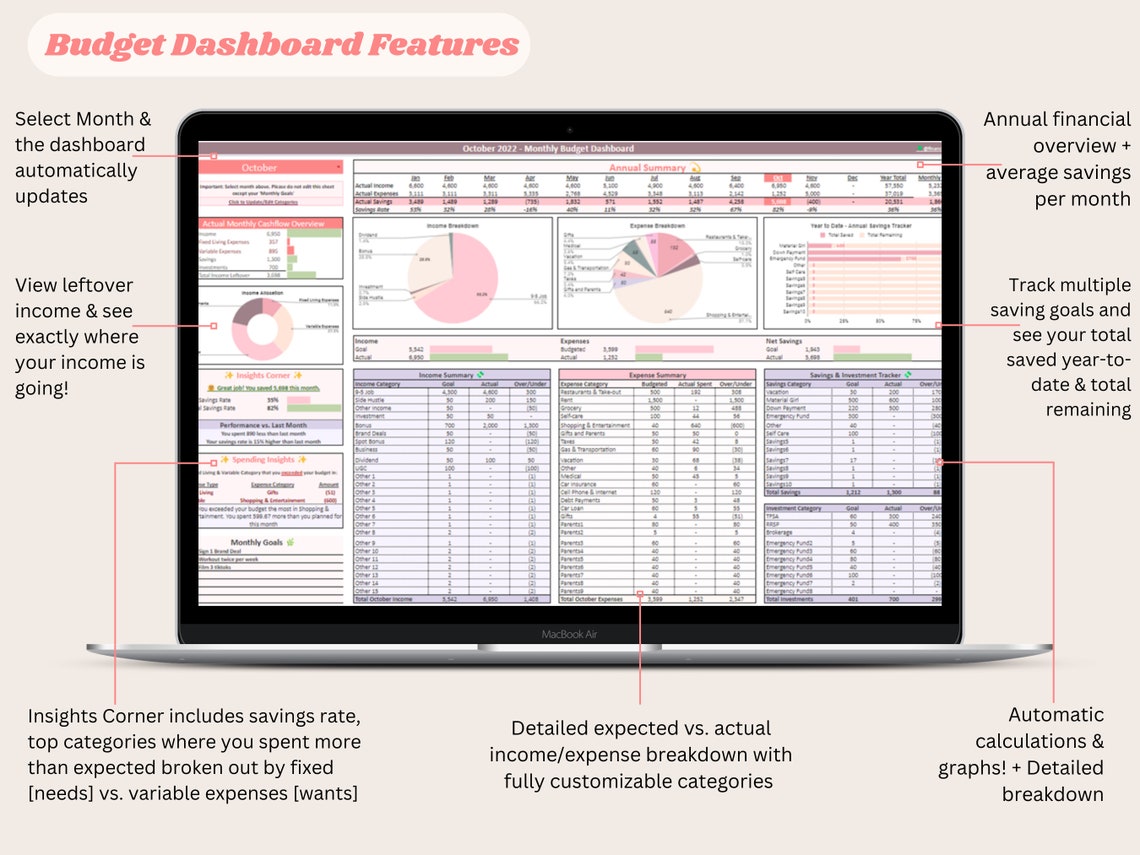Simple Monthly Budget Template Separate Month Tabs Spending Insights ...