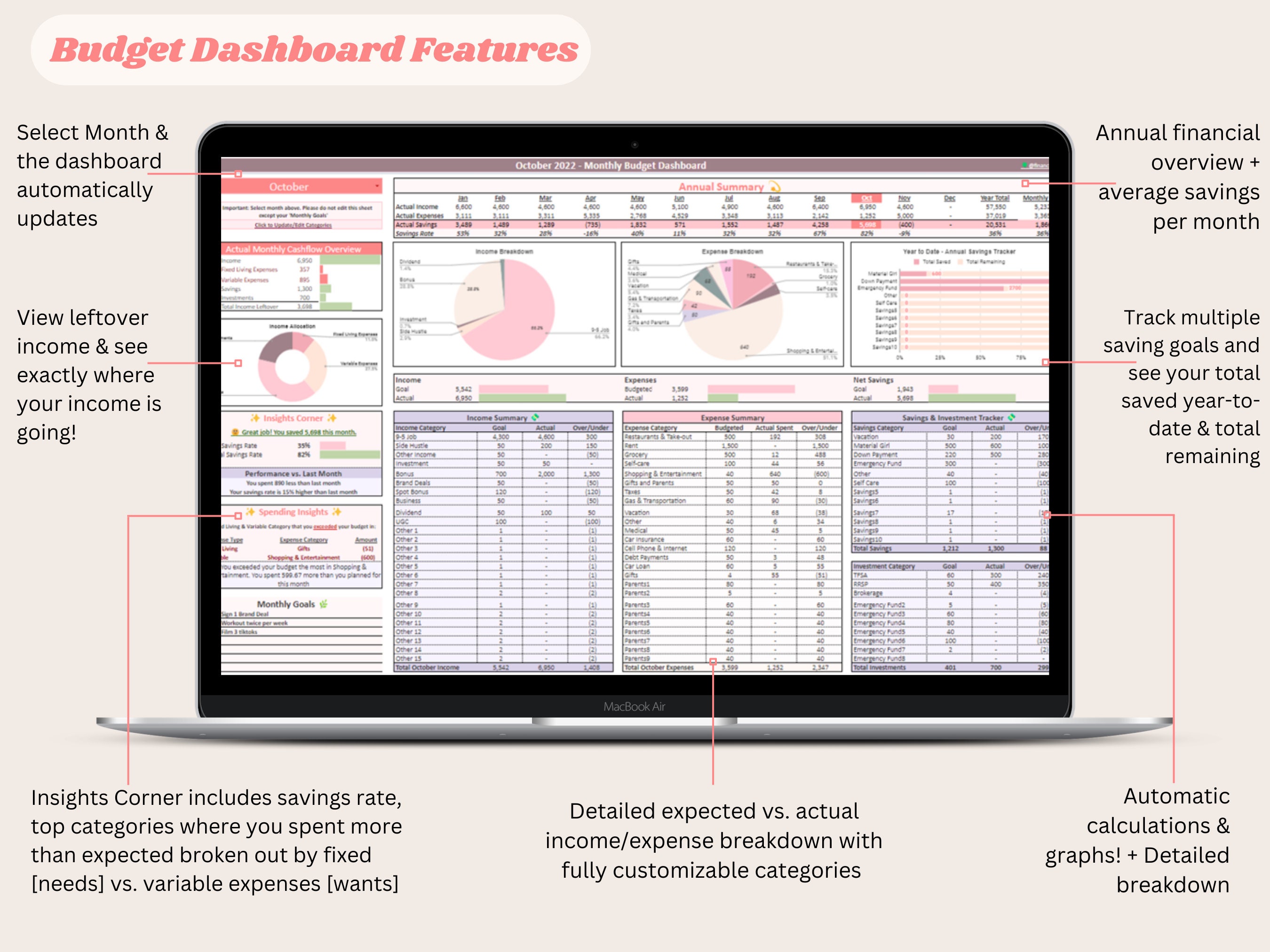 Monthly Budget Template | Google Sheets Income, Expense Tracker ...