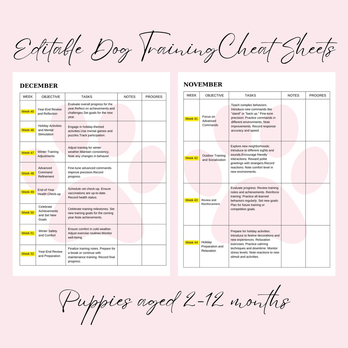 Editable Dog Training Cheat Sheets, Dog Training Handbook, Puppy ...