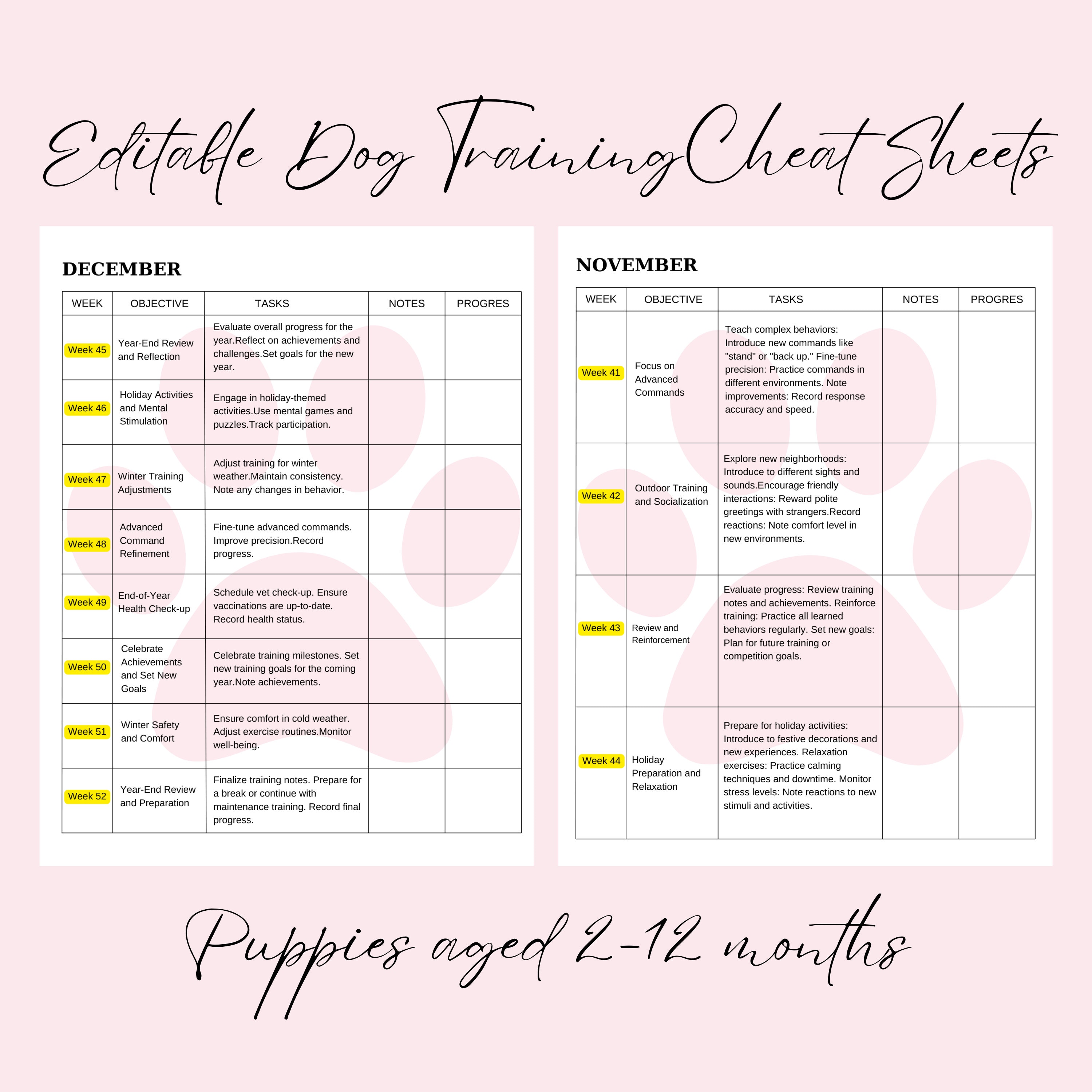 Editable Dog Training Cheat Sheets, Dog Training Handbook, Puppy ...