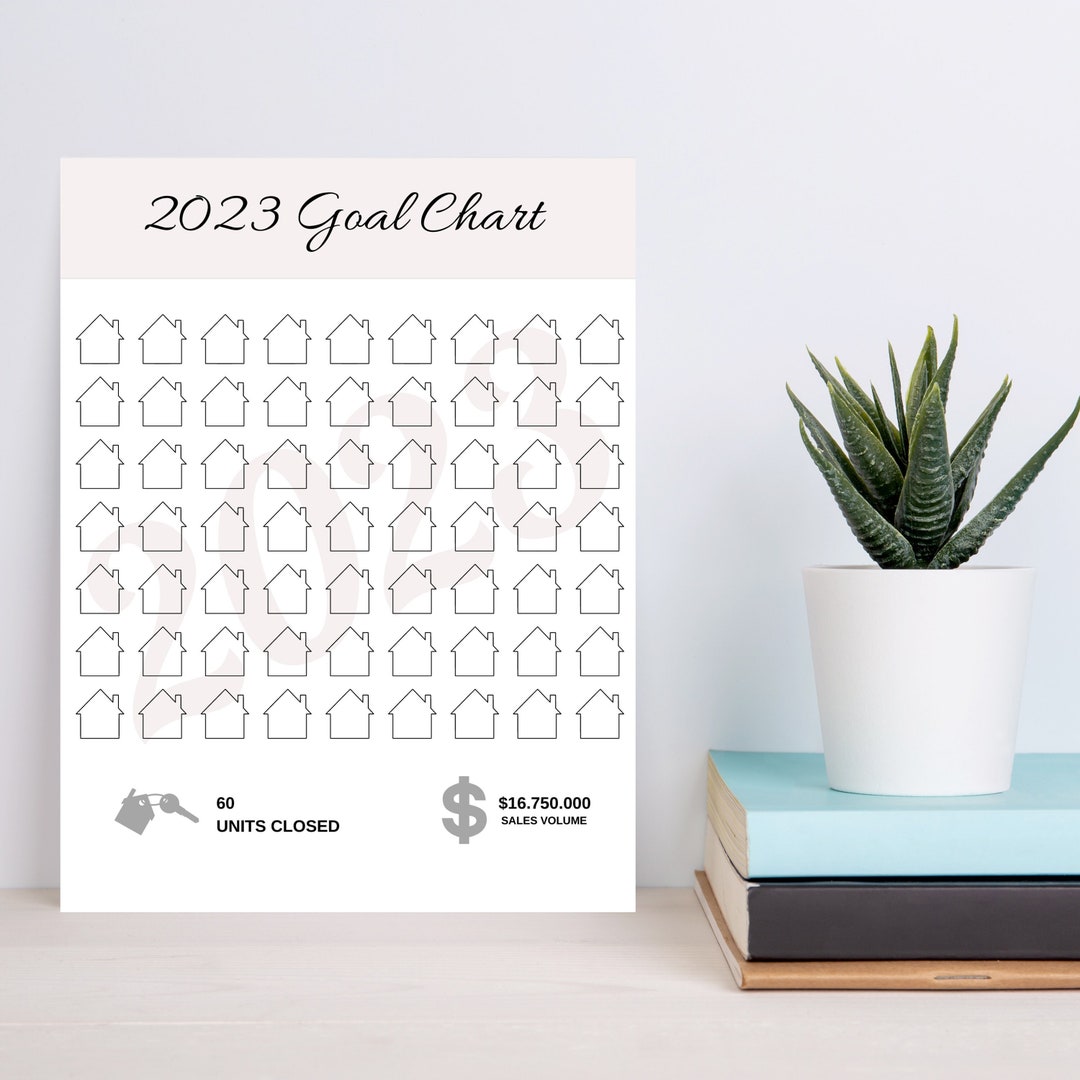 Real Estate Goal Chart Real Estate Canva Template - Etsy