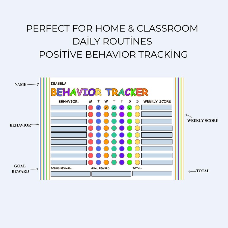 Editable Behavior Reward Chart for Kids | Weekly Behavior Tracker PDF ...