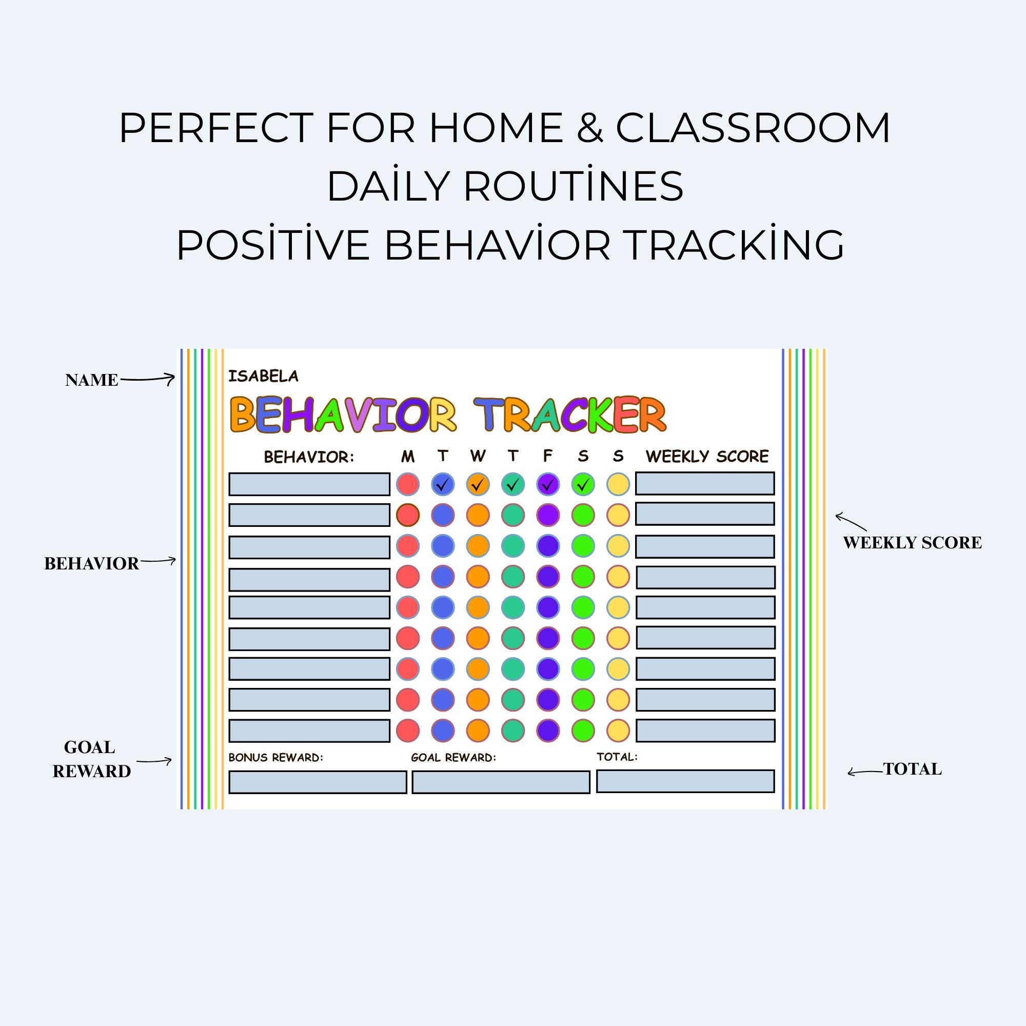 Editable Behavior Reward Chart for Kids | Weekly Behavior Tracker PDF ...