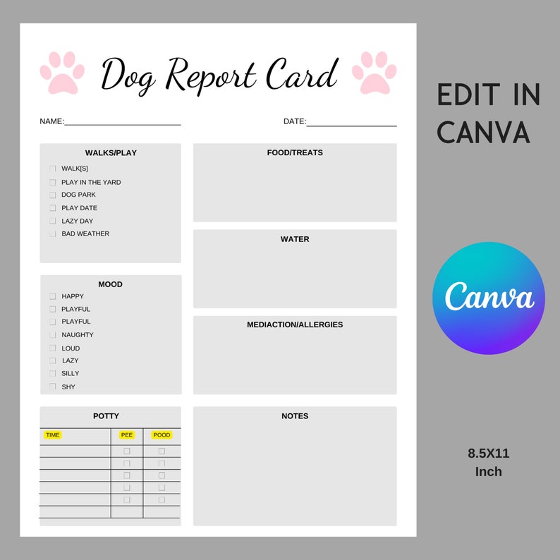 Editable Dog Report Card Template: Pet Sitter Checklist (digital ...