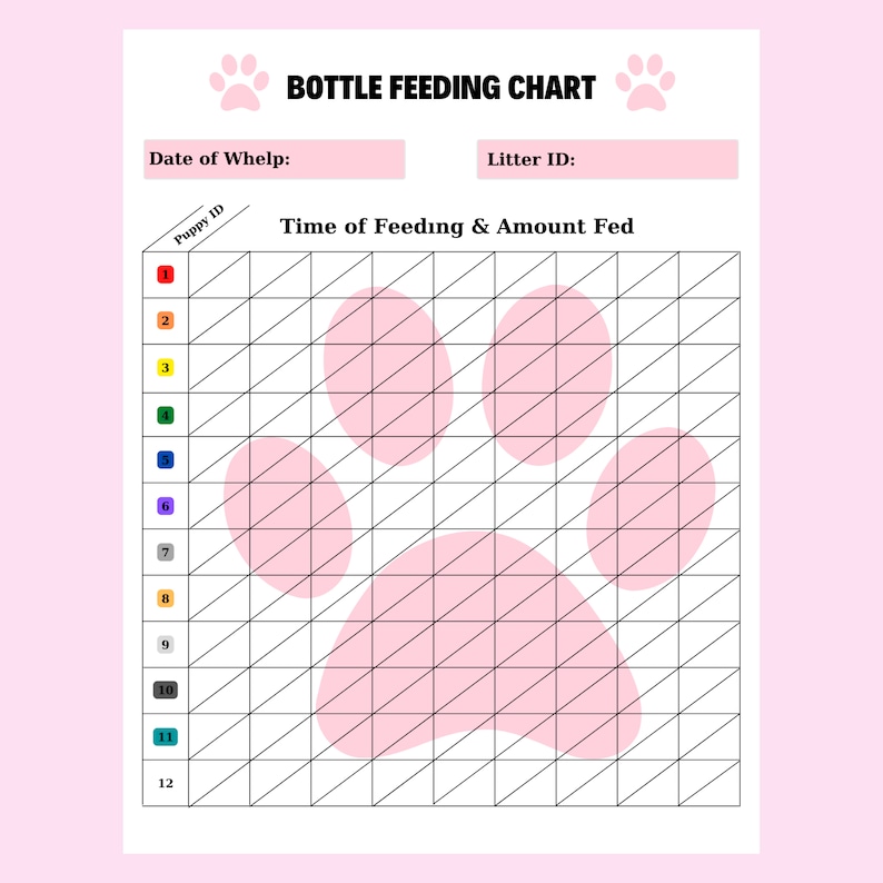 DIY Edıtable Puppy Whelping Charts for Record Keeping Great for ...