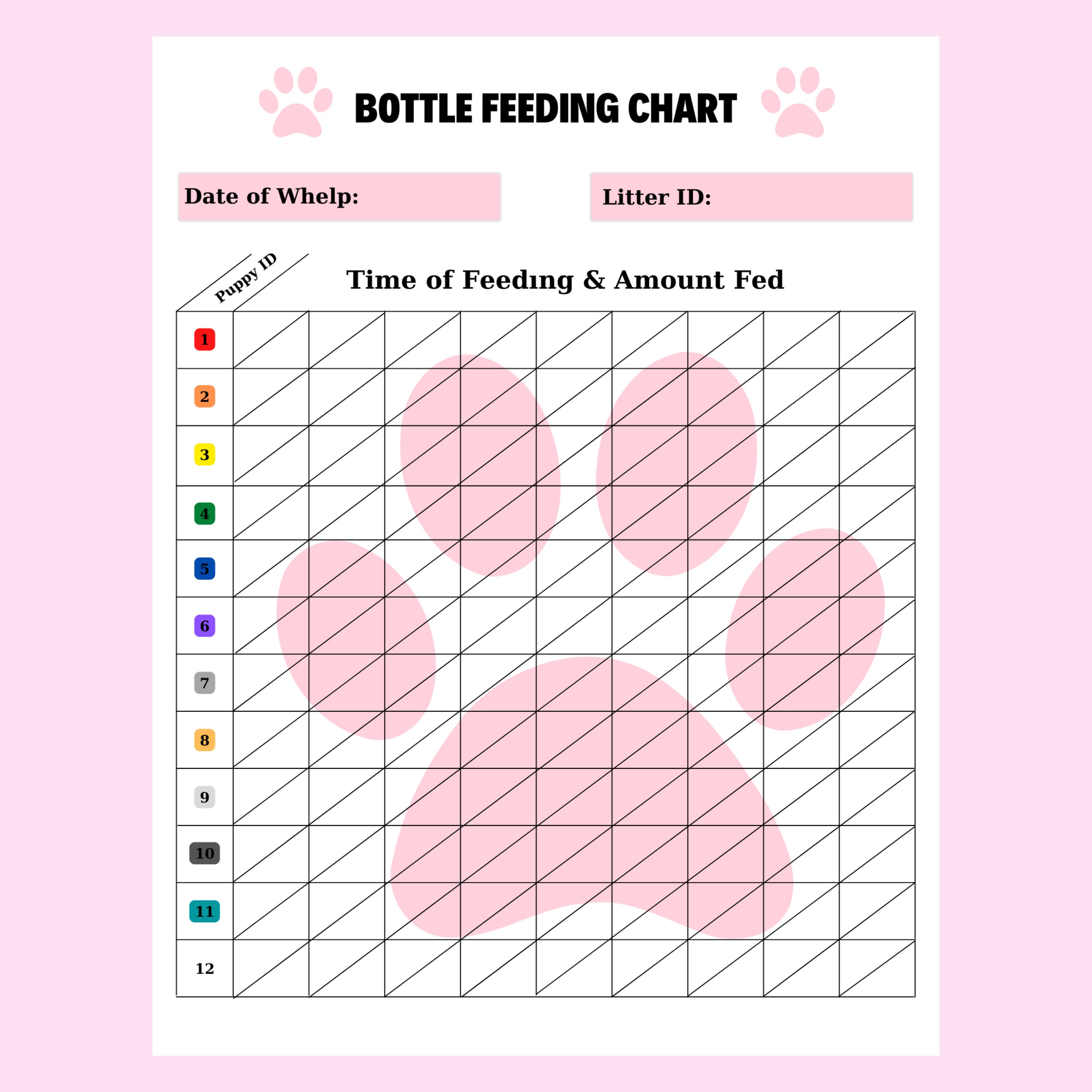 DIY Edıtable Puppy Whelping Charts for Record Keeping Great for ...