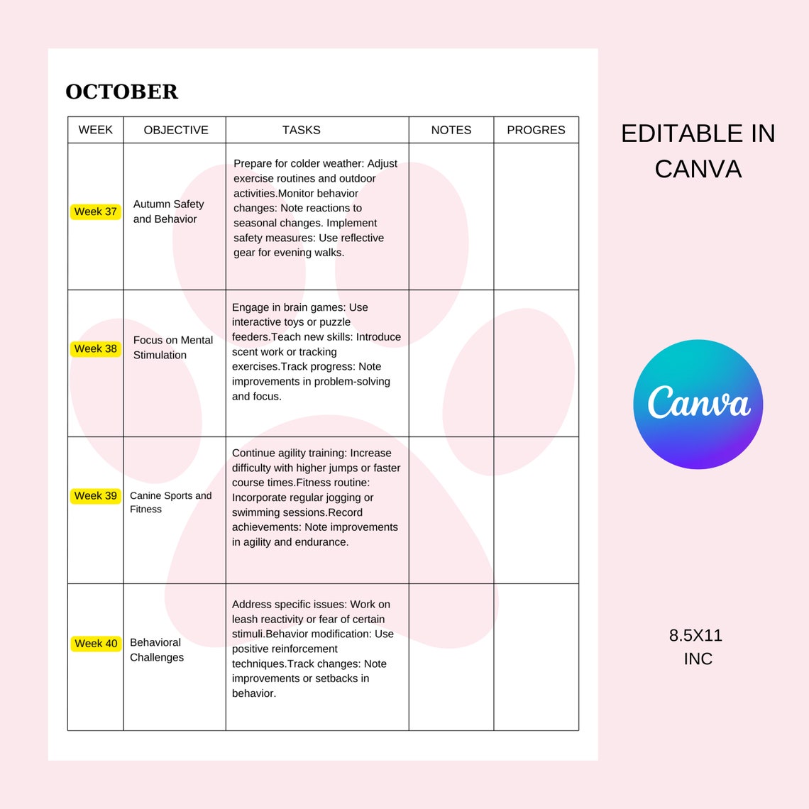 Editable Dog Training Cheat Sheets, Dog Training Handbook, Puppy ...