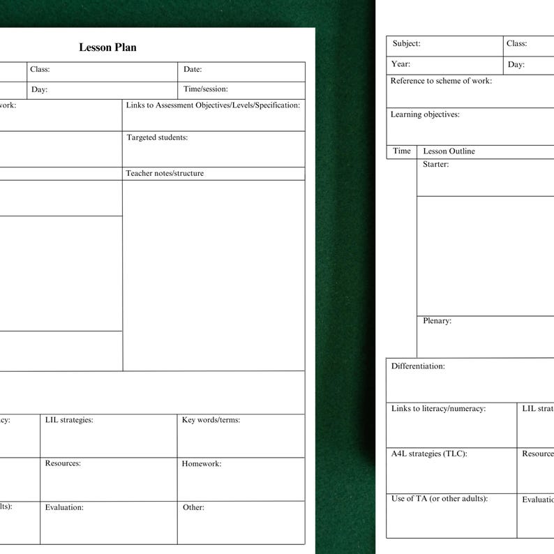 Editable Vertical Lesson Plan Template, 1-page Detailed Lesson Planner ...