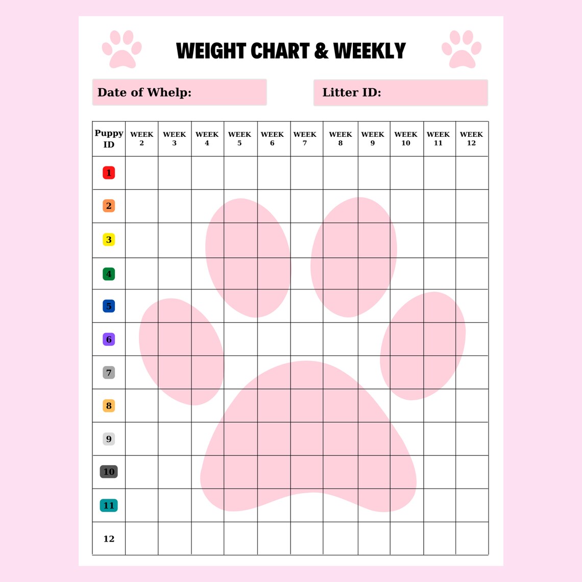 DIY Edıtable Puppy Whelping Charts for Record Keeping Great for ...