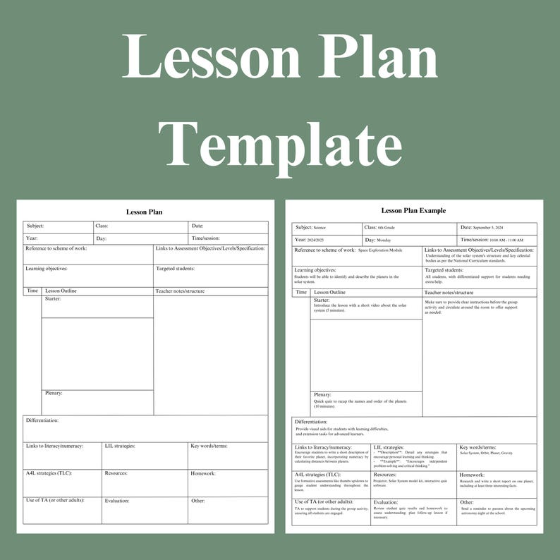 Editable Vertical Lesson Plan Template, 1-page Detailed Lesson Planner ...