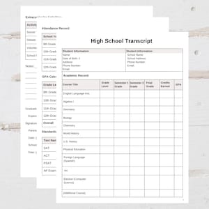 Printable Homeschool Transcript: Editable High School Template (canva ...