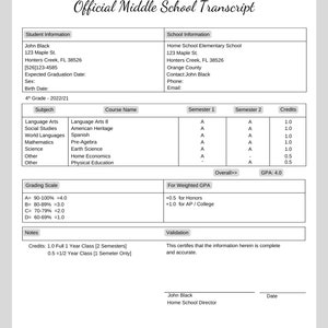 Simple 1 Year Homeschool Transcript Canva Template - Etsy