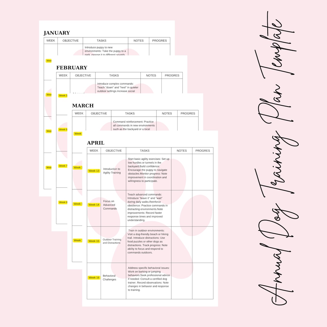 Editable Dog Training Cheat Sheets, Dog Training Handbook, Puppy ...