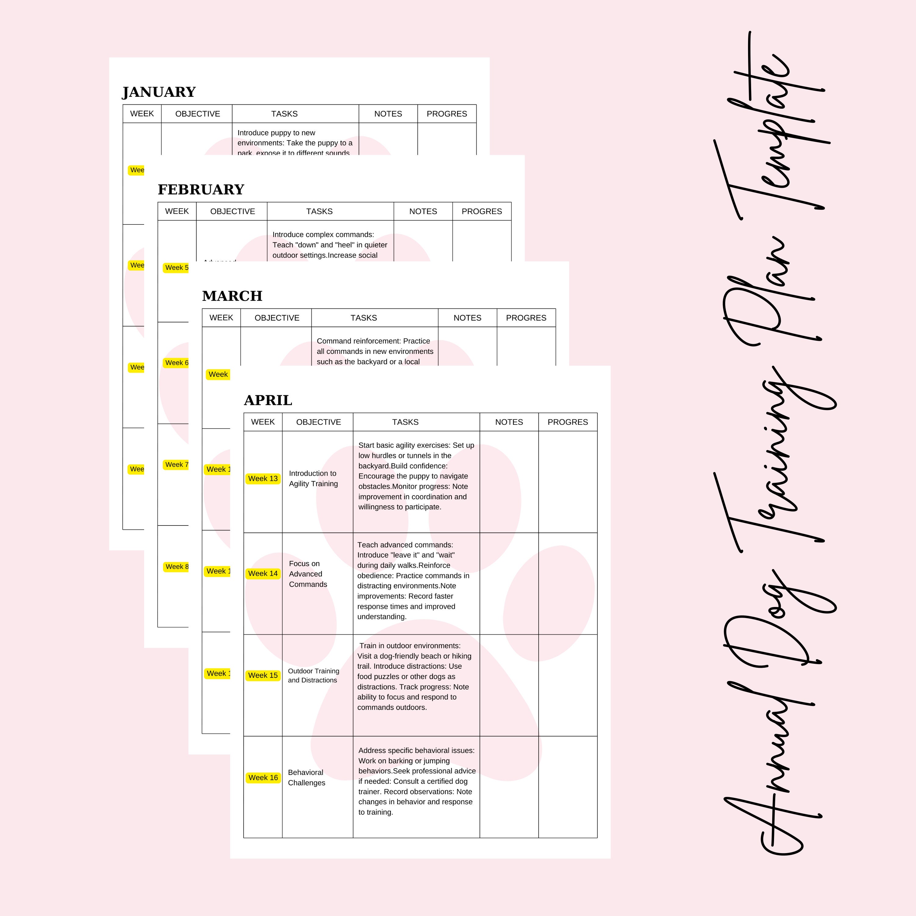 Editable Dog Training Cheat Sheets, Dog Training Handbook, Puppy ...