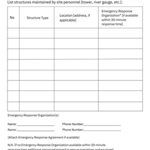 DIY EMERGENCY PLANS, Emergency Binder, Pdf , Canva Template ...