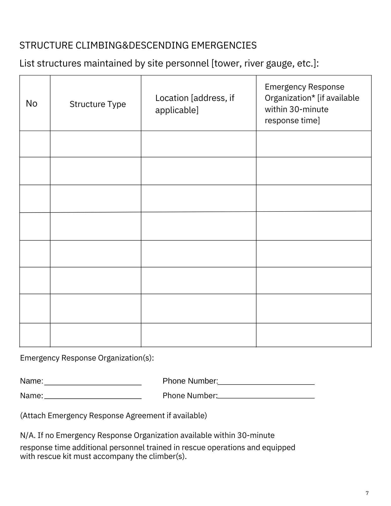 DIY EMERGENCY PLANS, Emergency Binder, Pdf , Canva Template ...