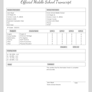 Simple 1 Year Homeschool Transcript Canva Template - Etsy