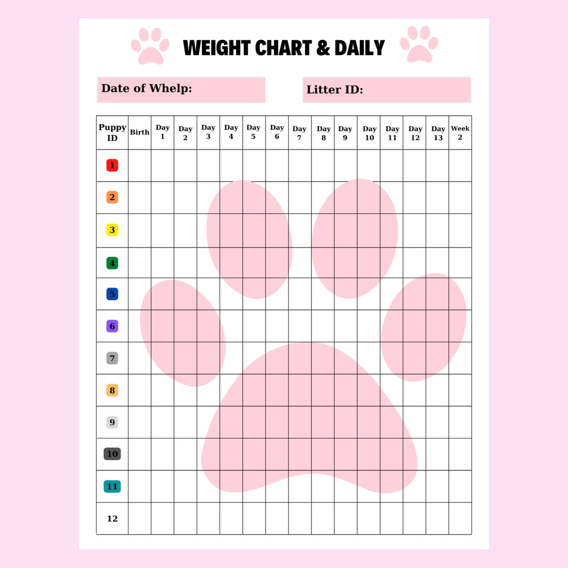 DIY Edıtable Puppy Whelping Charts for Record Keeping Great for ...