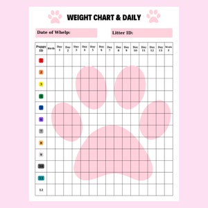 DIY Edıtable Puppy Whelping Charts for Record Keeping Great for ...