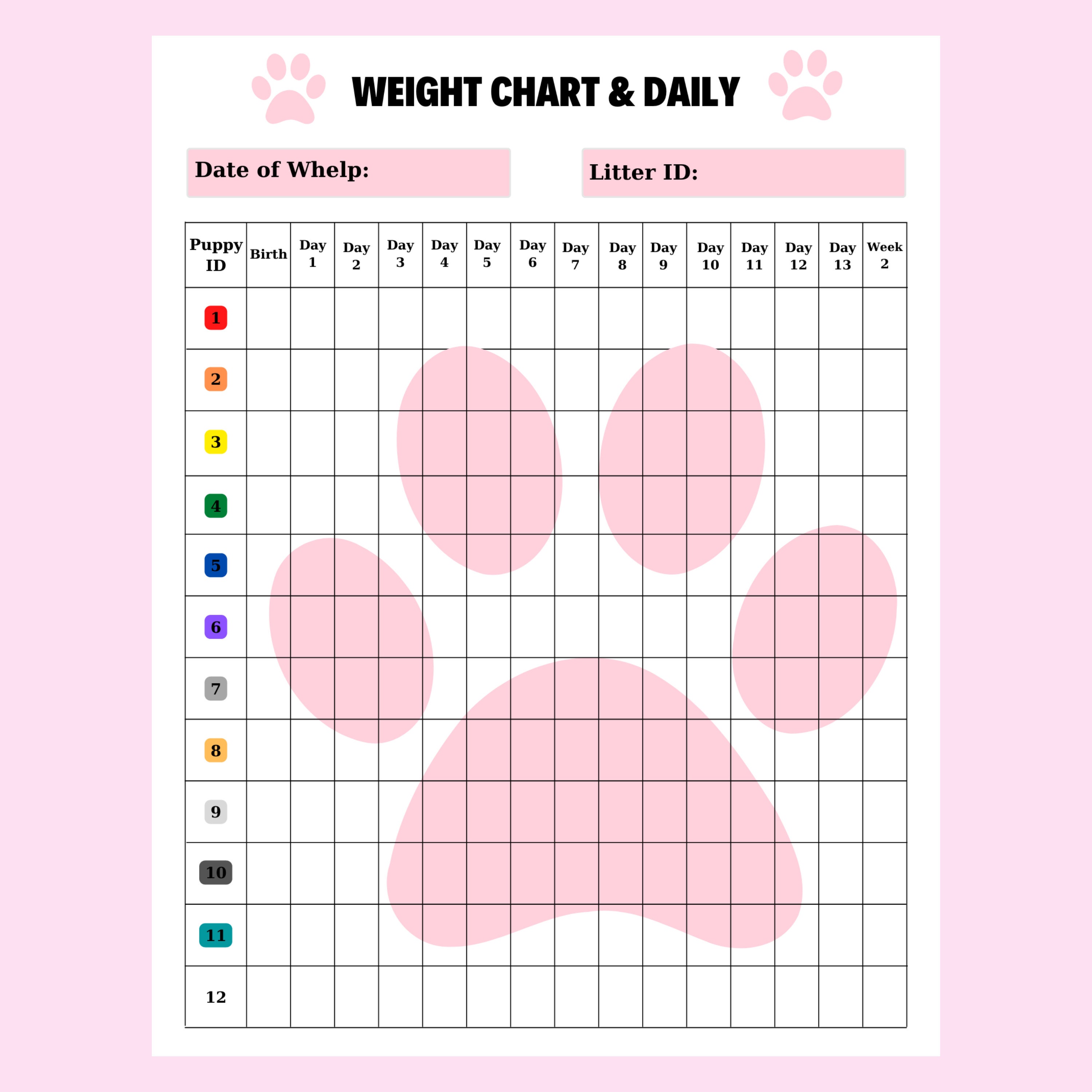 DIY Edıtable Puppy Whelping Charts for Record Keeping Great for ...