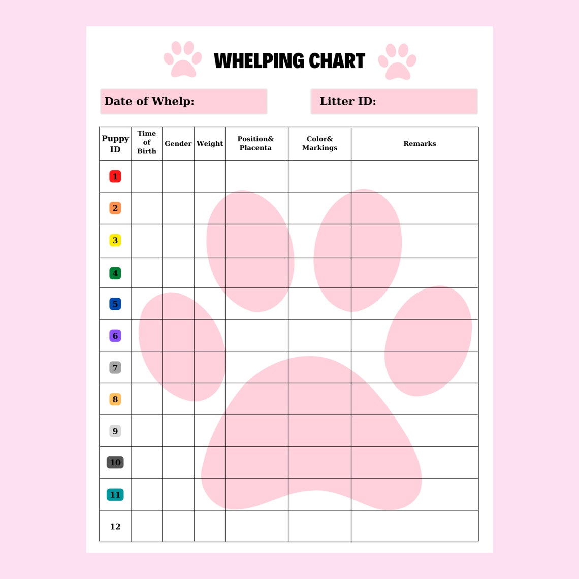 DIY Edıtable Puppy Whelping Charts for Record Keeping Great for ...
