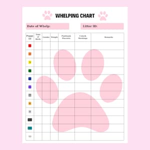 DIY Edıtable Puppy Whelping Charts for Record Keeping Great for ...