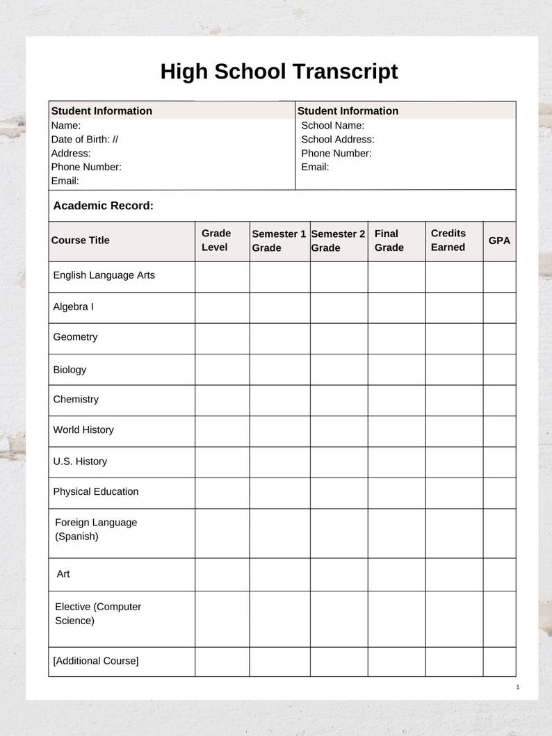 Printable Homeschool Transcript: Editable High School Template (canva ...
