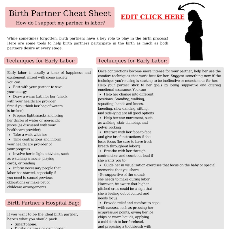 DIY Birth Partner Cheat Sheet Handout for Doulas, Personalized, Canva ...