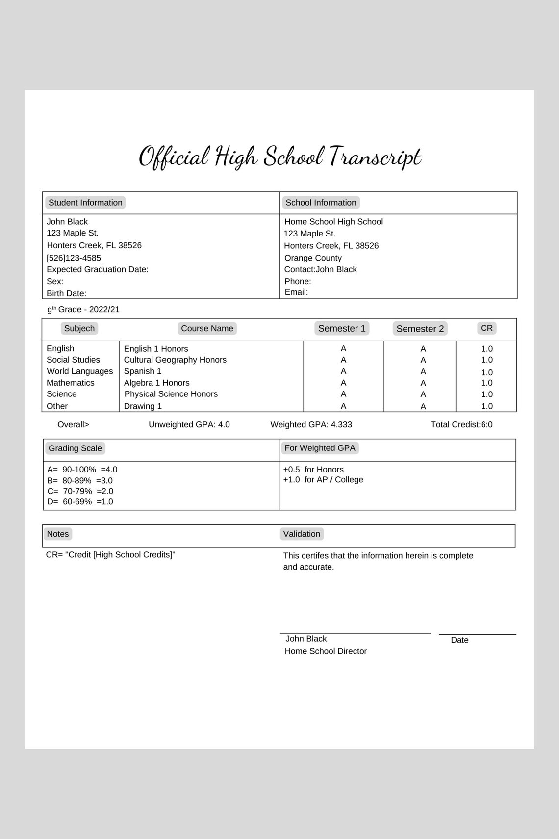 Simple 1 Year Homeschool Transcript Canva Template - Etsy