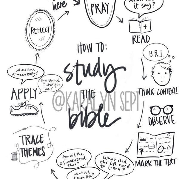 Bible Study Graphic - Etsy