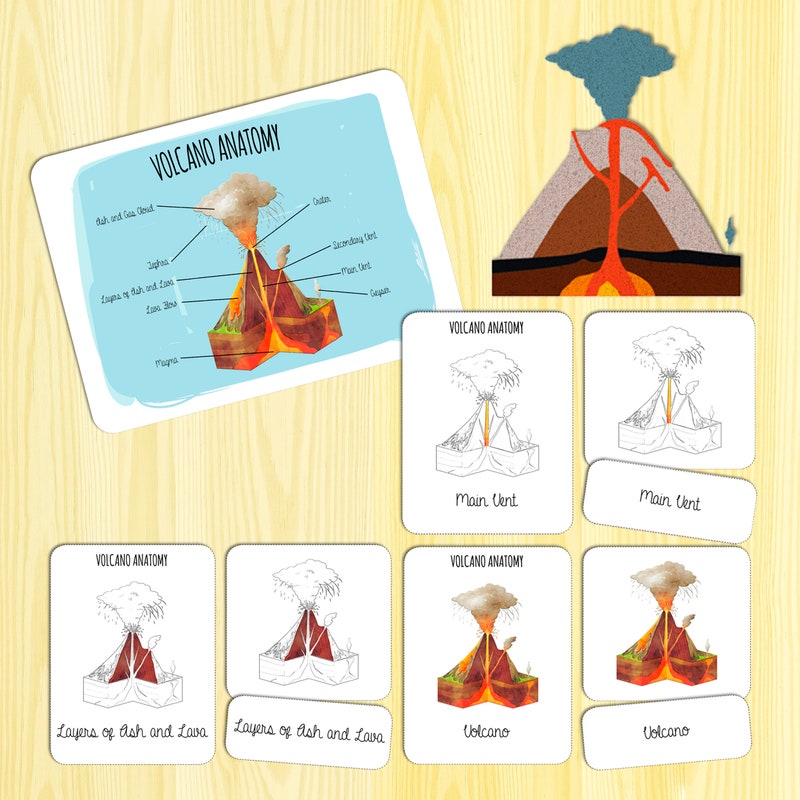 Montessori Volcano - Etsy